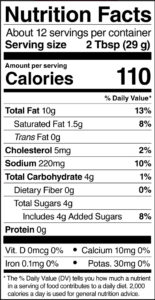 Top Secret Sauce - Guy Fieri's Flavortown Sauces